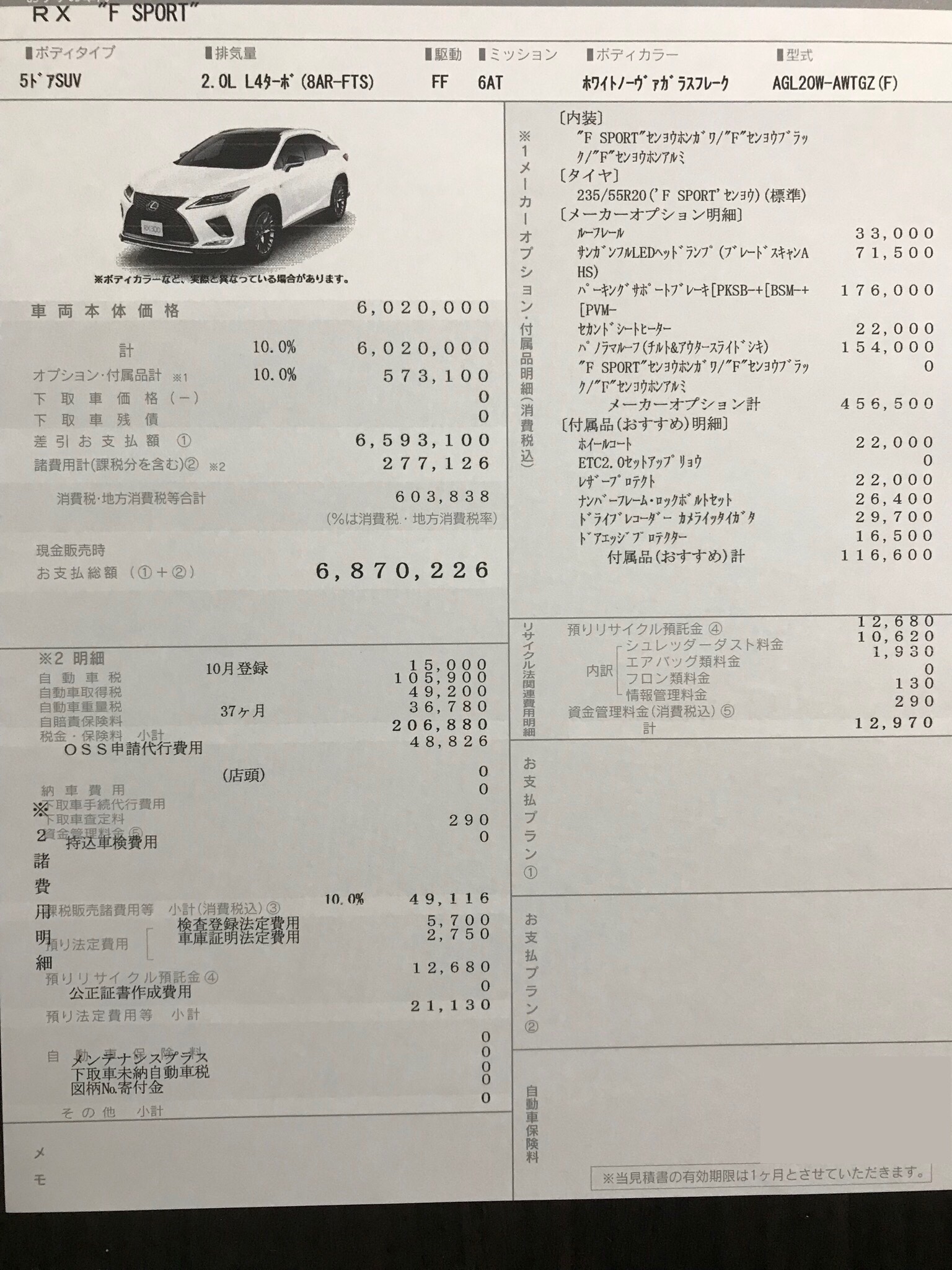 レクサスRX300 Fスポーツの新型を契約！見積もりで選んだオプションを紹介｜カズウラさんの車と日常